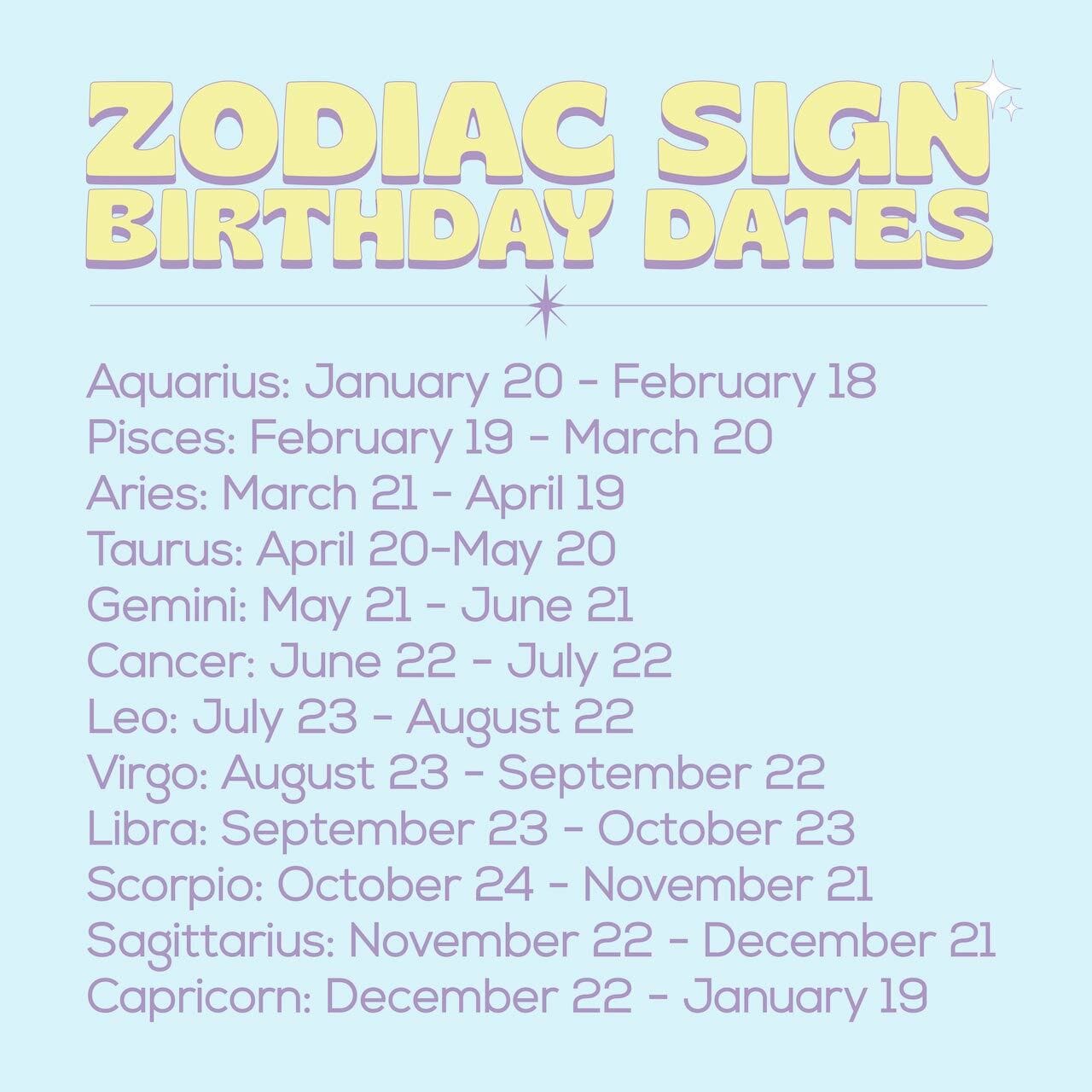 Zodiac signs dates january 20 60 photos - Youhoroscope.com